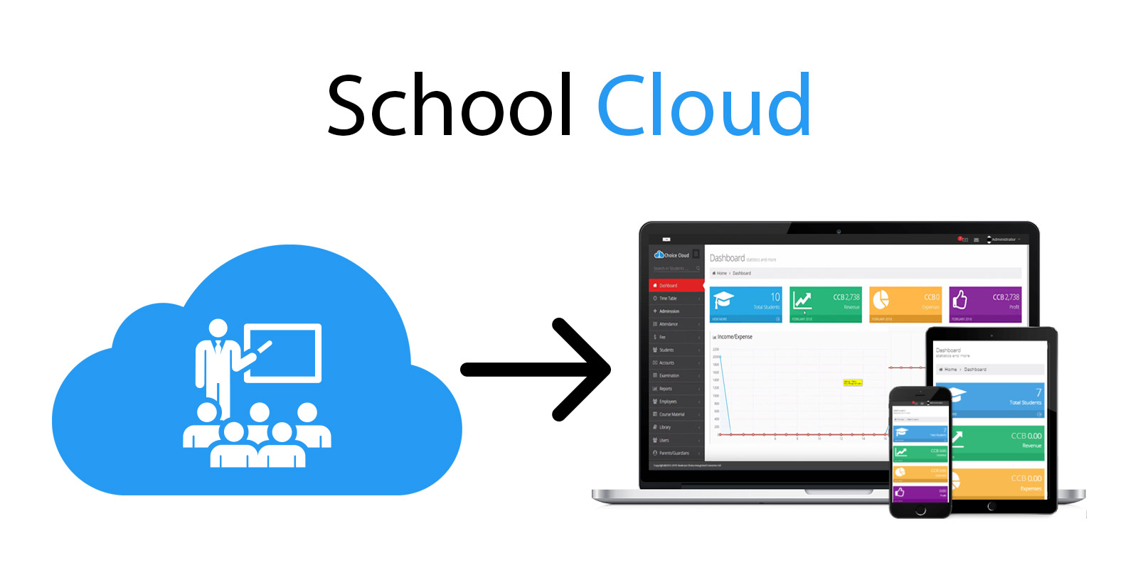 Storage In The Cloud - CHOICE CLOUD - Best Prices!